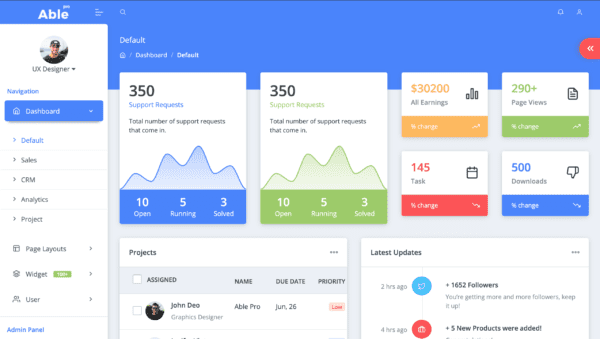 Top 6 Best eCommerce Templates for Your Admin Panel - Flatlogic Blog