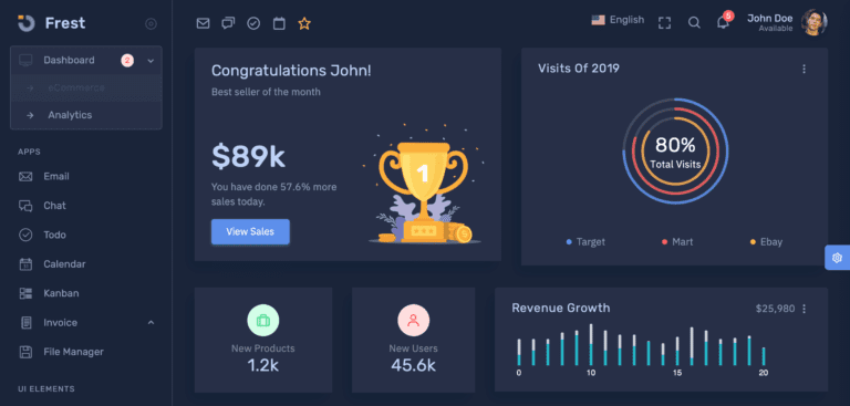 Top 7 Dark-Themed Admin Templates [+Bonus] - Flatlogic Blog