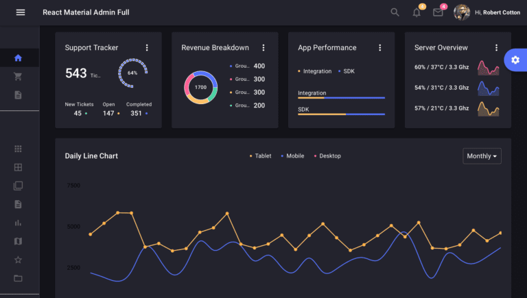Top 7+ jQuery Free Admin Templates - Flatlogic Blog