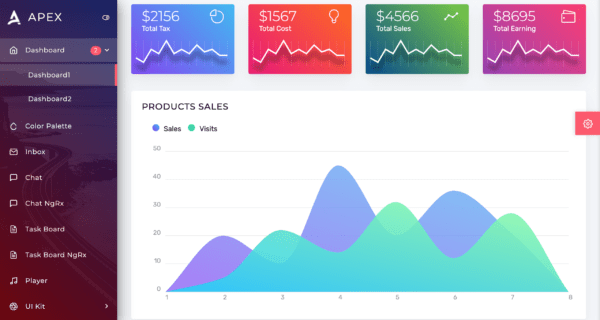Top 7+ jQuery Free Admin Templates - Flatlogic Blog