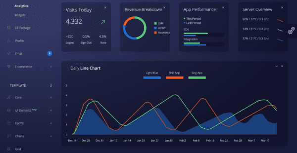Light Blue HTML5 Admin Template Update - Flatlogic Blog