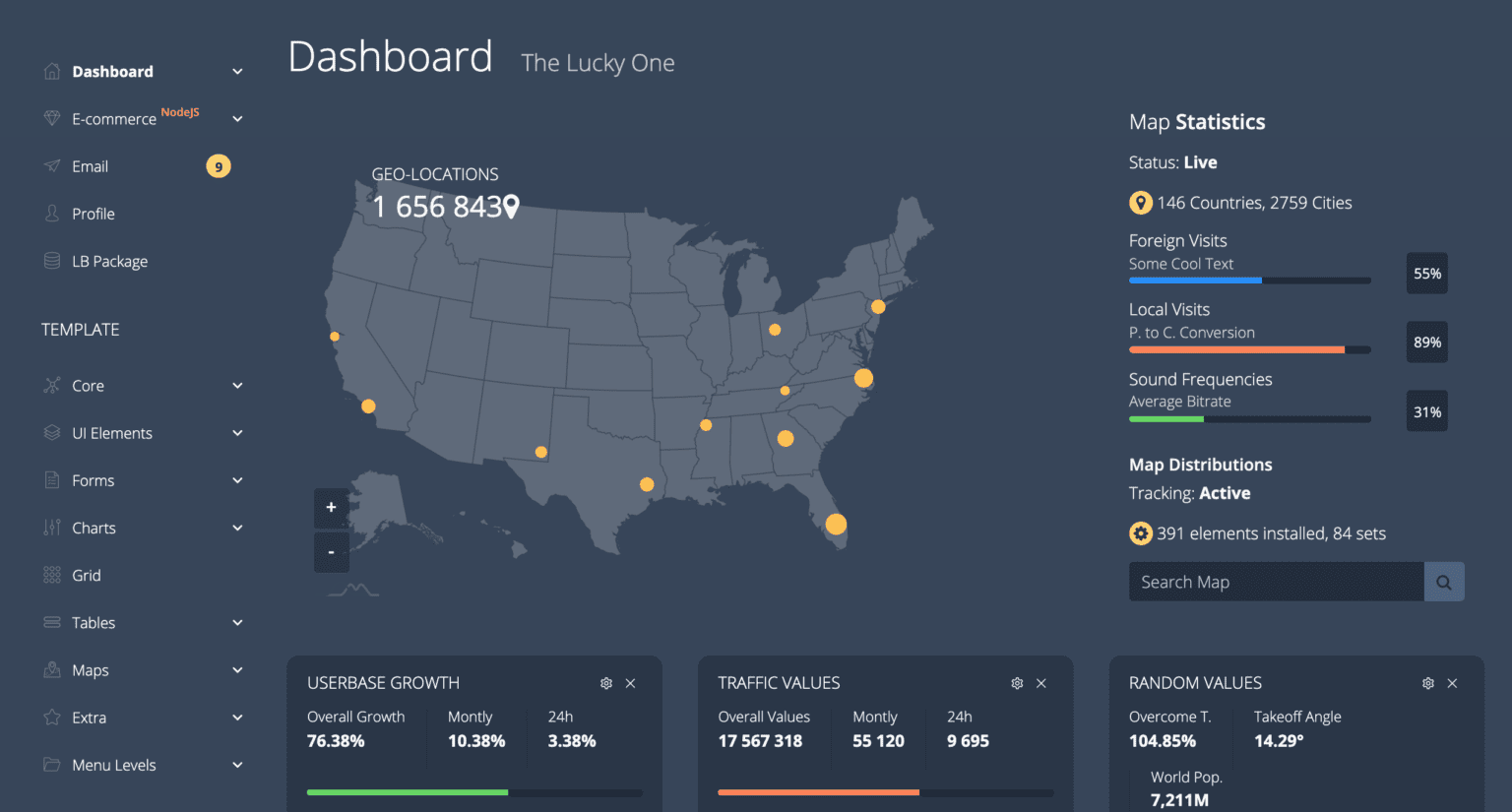 Light Blue Angular Admin Dashboard Template Design Update - Flatlogic Blog