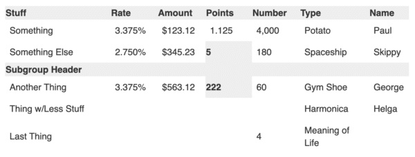Top 19+ Remarkable JavaScript Table Libraries and Plugins - Flatlogic Blog