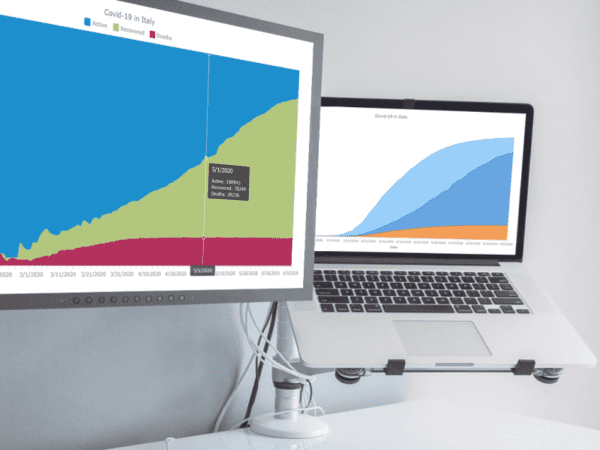 18+ Articles of June to Learn JavaScript - Flatlogic Blog