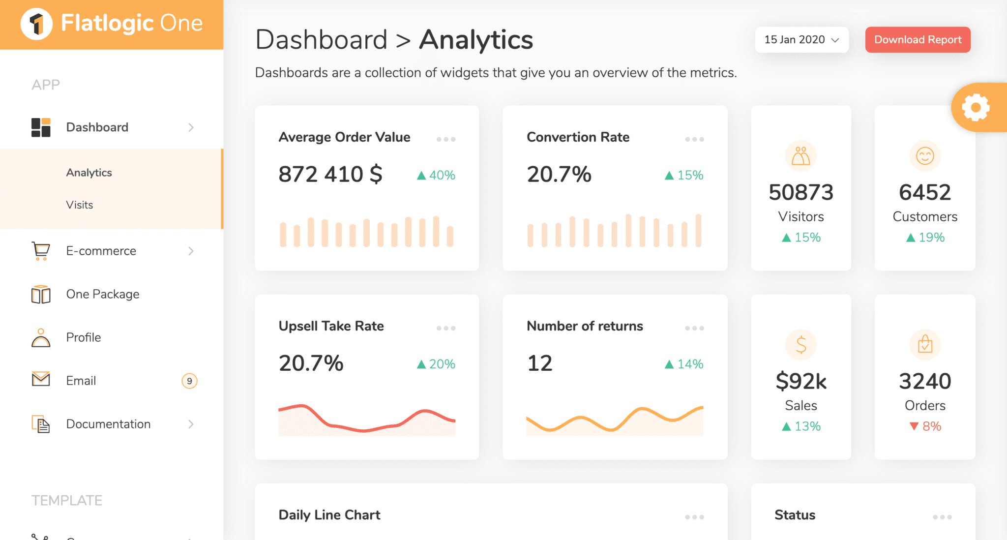 We Have Released Flatlogic One Bootstrap Template - Flatlogic Blog