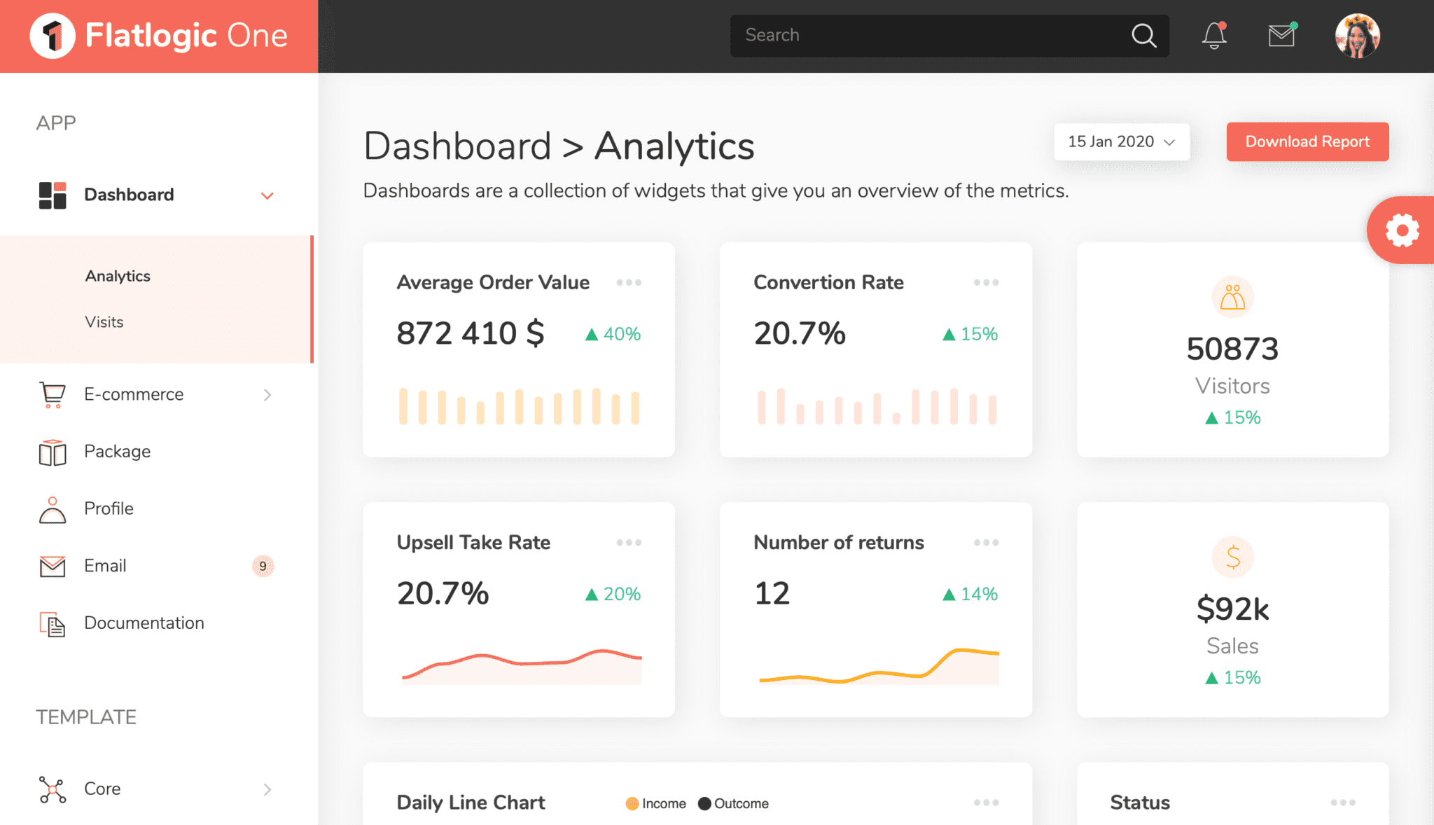 Flatlogic One React Admin Dashboard Template Full Is Released Flatlogic Blog