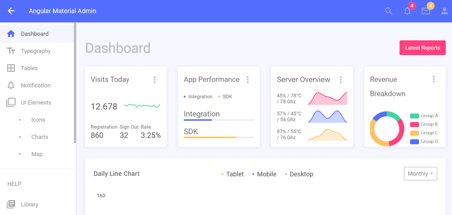 Top 10 Angular Material Admin Dashboard Templates Flatlogic Blog