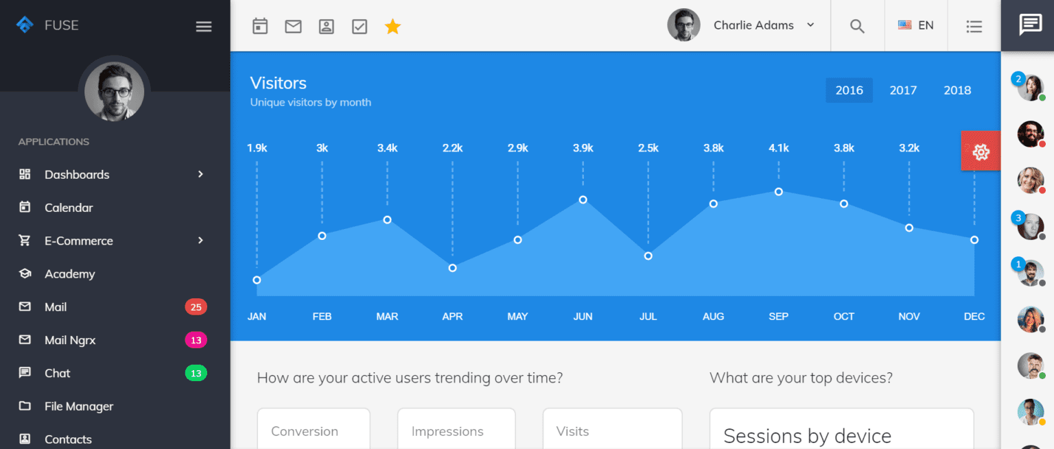 Top 10 Angular Material Admin Dashboard Templates - Flatlogic Blog