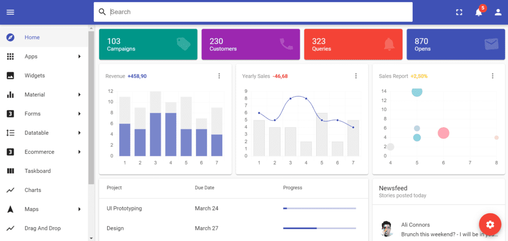 Top 10 Angular Material Admin Dashboard Templates Flatlogic Blog Top 10 Angular Material Admin Dashboard Templates Flatlogic Blog