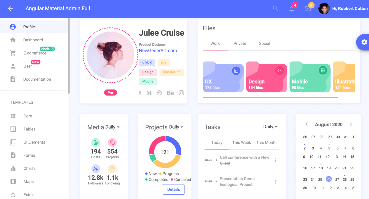 Angular Material Admin Template full version is released! - Flatlogic Blog
