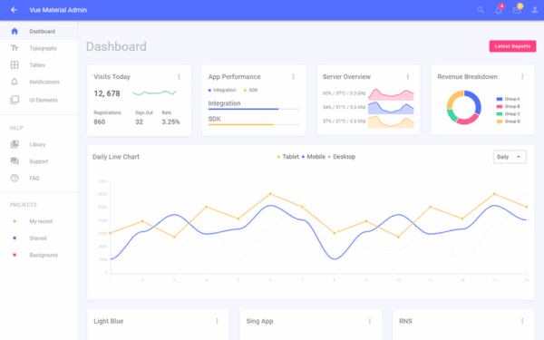 Vue Material Admin Template is Released! - Flatlogic Blog