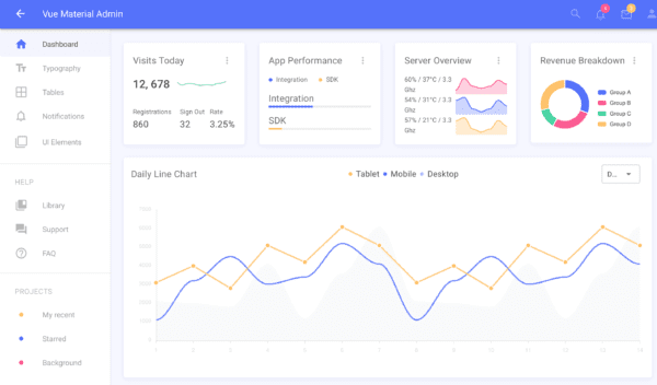 Top 7 Vue Material Admin Dashboard Templates Worth Your Attention