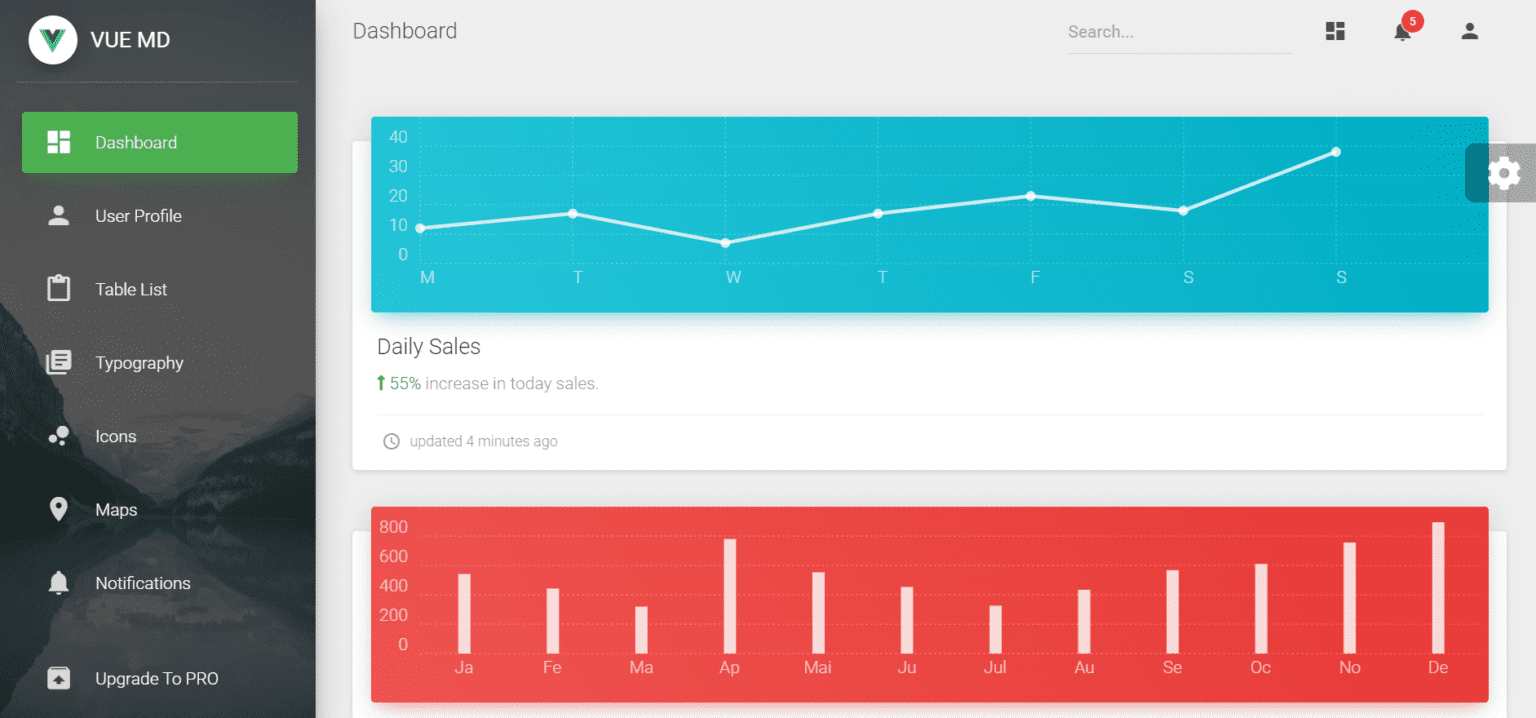 Top 7 Vue Material Admin Dashboard Templates Worth Your Attention