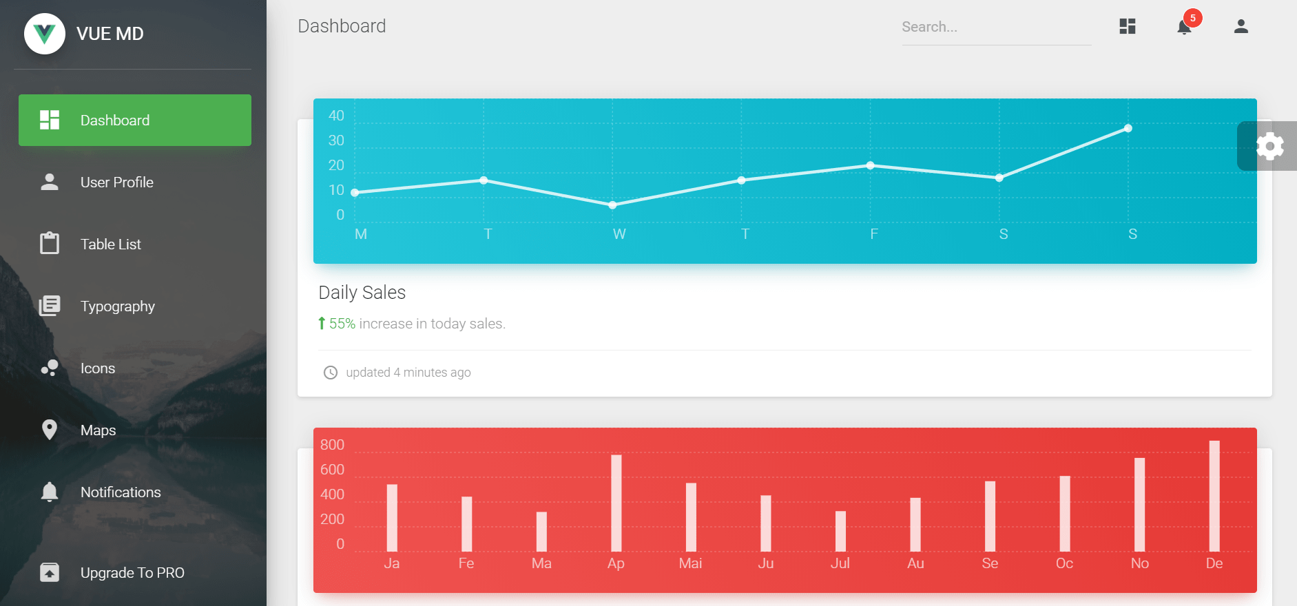 Top 7 Vue Material Admin Dashboard Templates Worth Your Attention