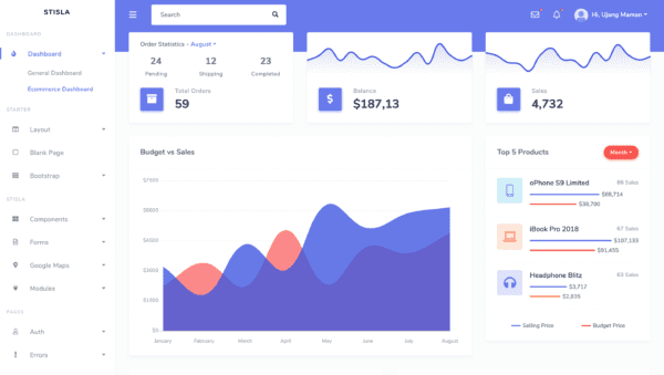 Top 20+ Free and Premium Bootstrap Dashboard Templates to Consider in ...