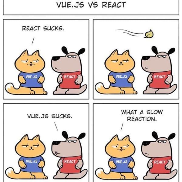 Vue JS vs React: What is Trending? [Detailed Guide] - Flatlogic Blog