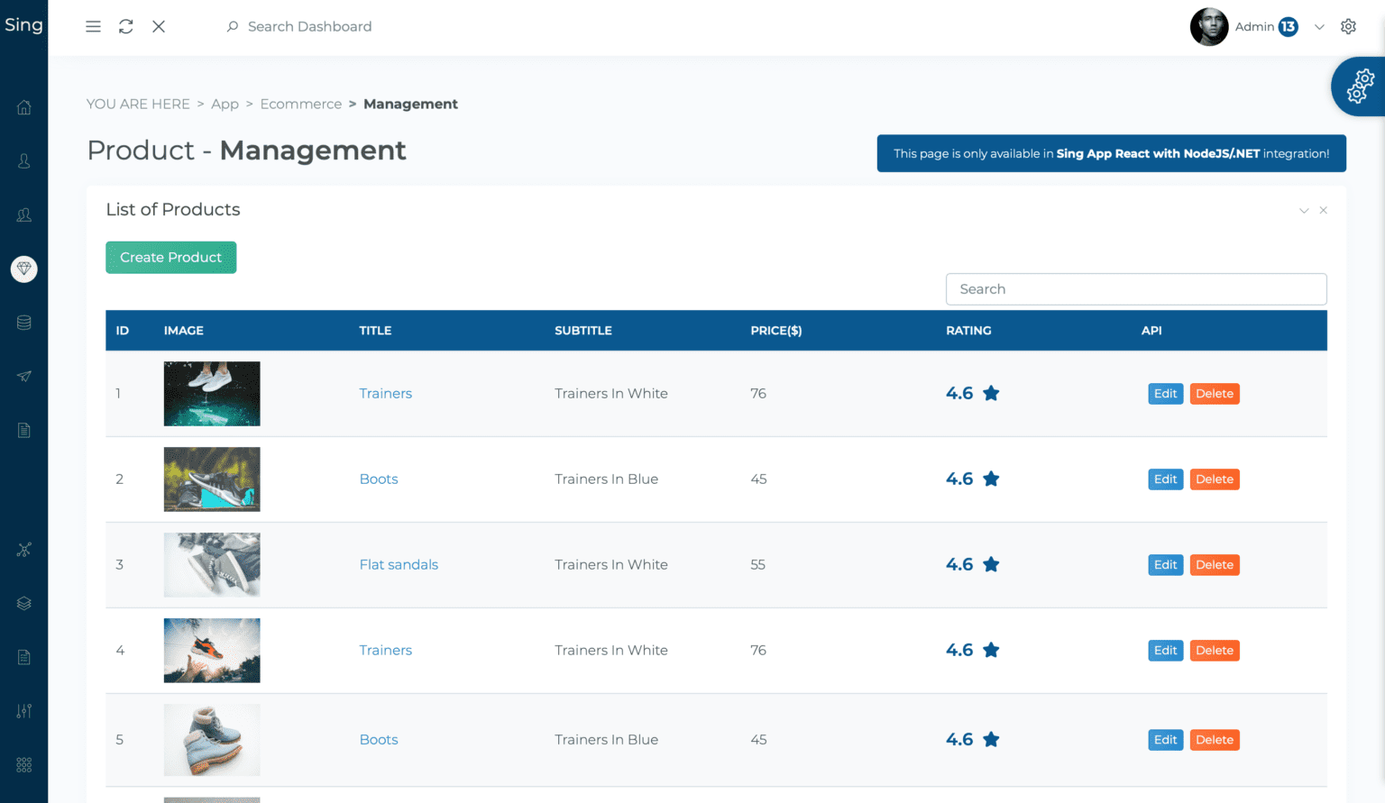 4 Days Only! 61% Discount On All Templates - Flatlogic Blog