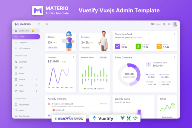 Top 7 Material Design Dashboards to Use in 2022 - Flatlogic Blog