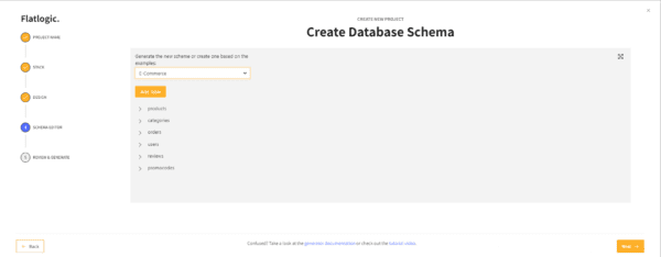 Building React Admin Step By Step - Flatlogic Blog
