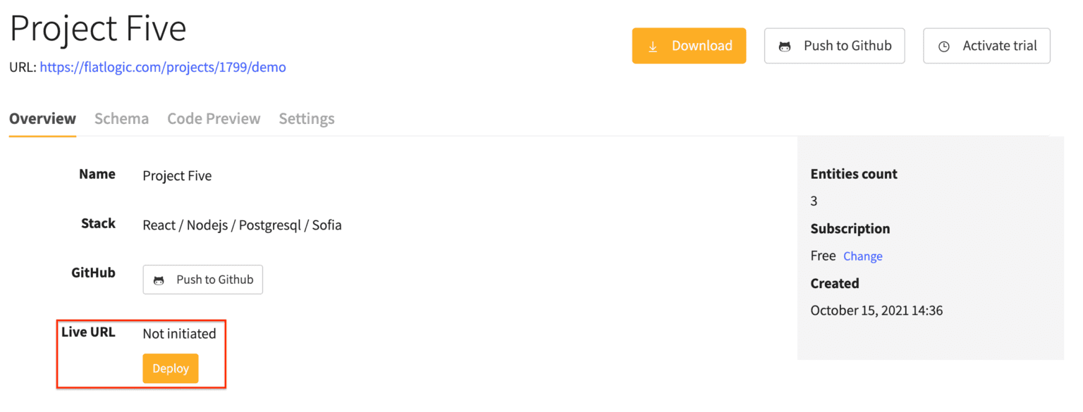 What is CRUD? CRUD Operations Explained - Flatlogic Blog