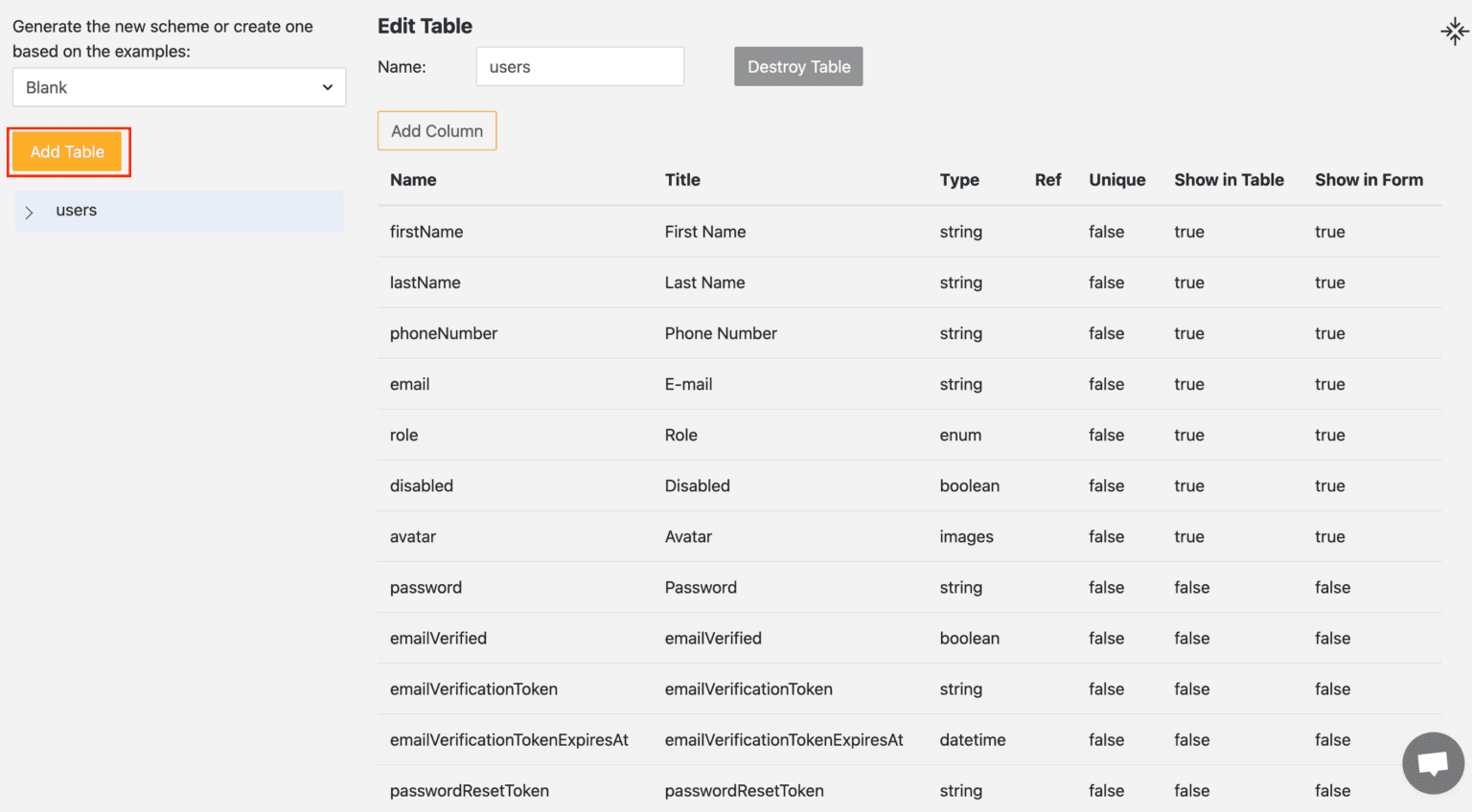 What is CRUD? CRUD Operations Explained - Flatlogic Blog
