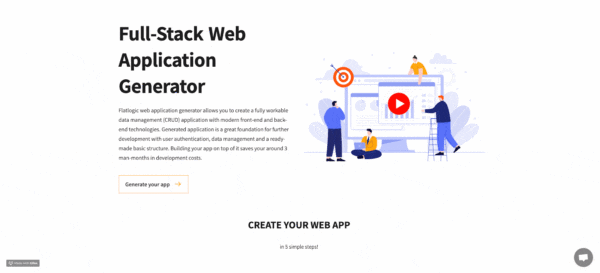 What is CRUD? CRUD Operations Explained - Flatlogic Blog