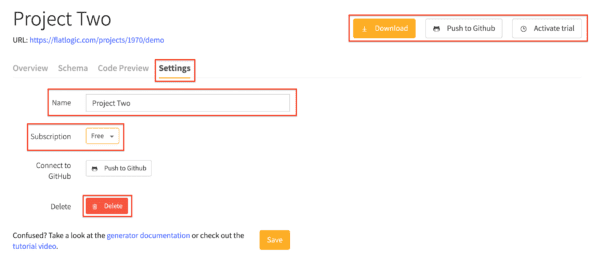 What is CRUD? CRUD Operations Explained - Flatlogic Blog
