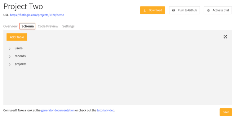 What is CRUD? CRUD Operations Explained - Flatlogic Blog