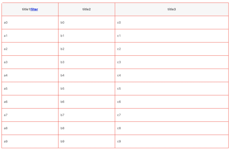 React Table Guide and Best React Table Examples 2023 - Flatlogic Blog