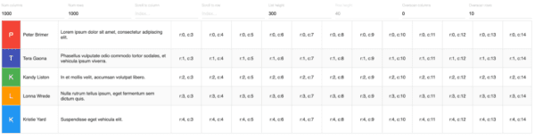 React Table Guide and Best React Table Examples 2023 - Flatlogic Blog