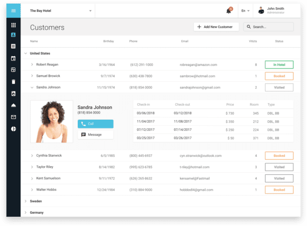 React Table Guide and Best React Table Examples 2023 - Flatlogic Blog