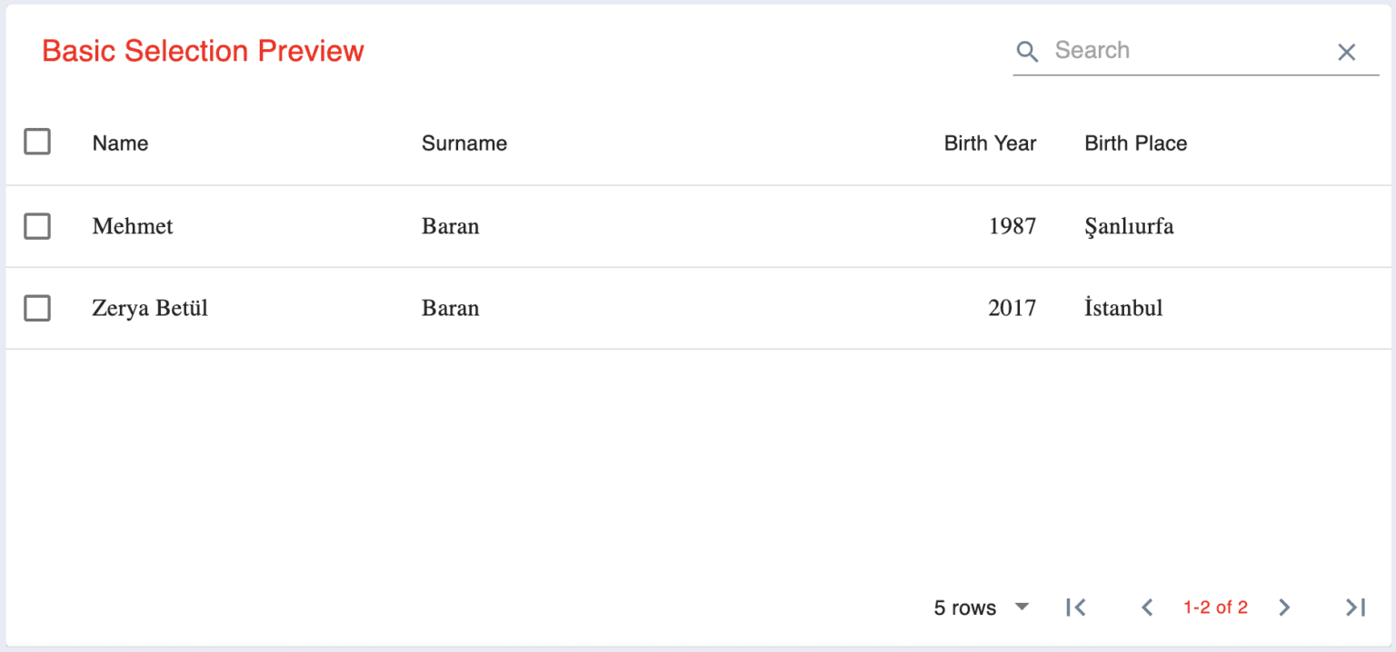 React Table Guide and Best React Table Examples 2023 - Flatlogic Blog