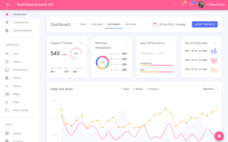 Top 8 Material UI Templates and Themes to Try in 2024 - Flatlogic Blog