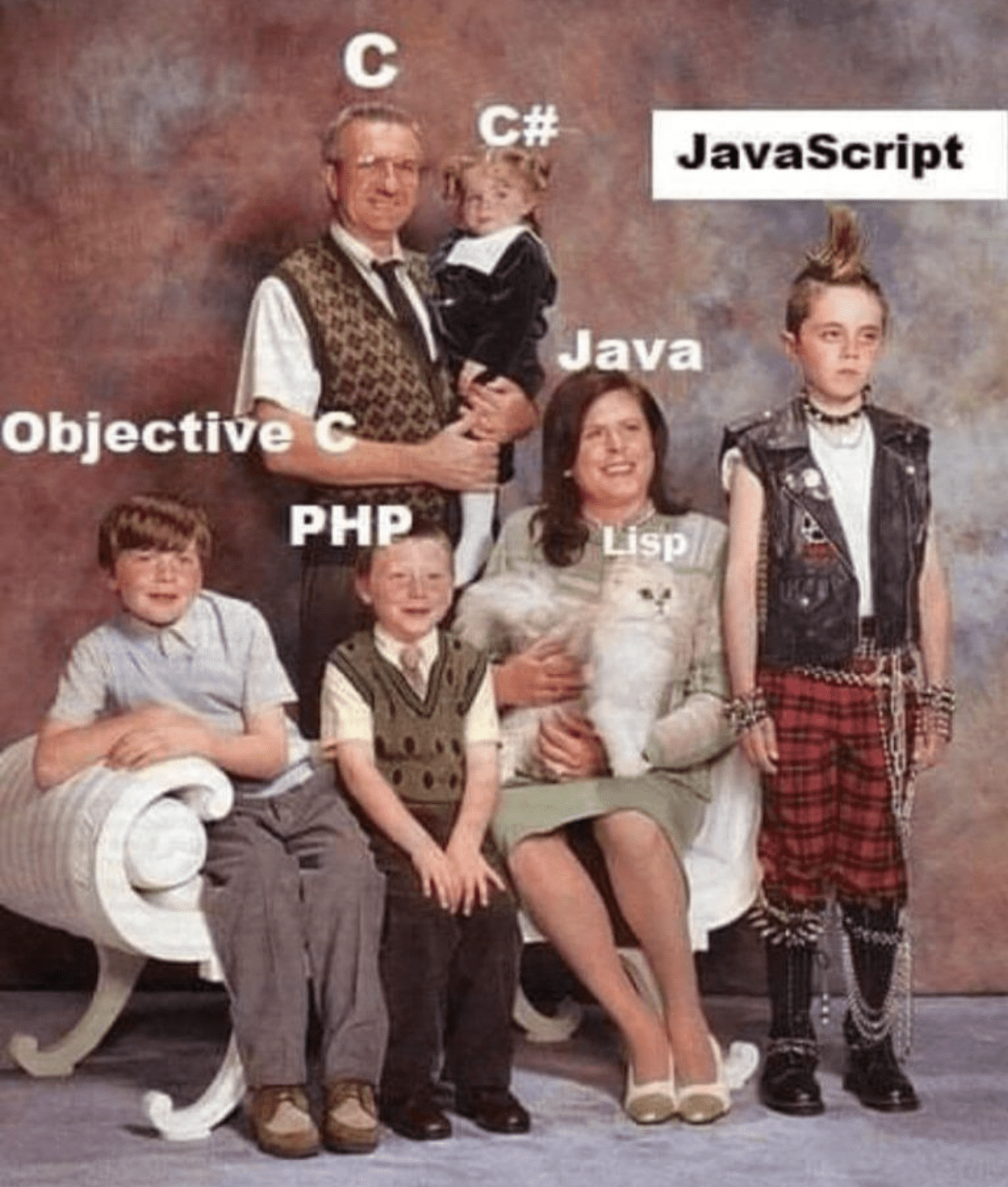 Top 40 Nerd Jokes for Programmers to Liven Up Your Day [Golden ...