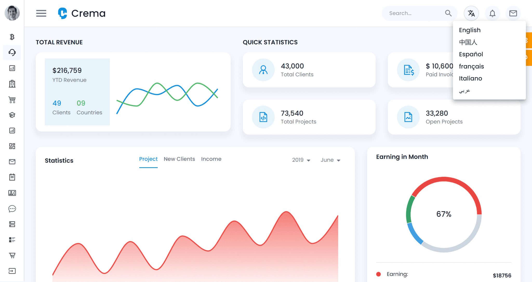 Top 8 Material UI Templates and Themes to Try in 2024 - Flatlogic Blog