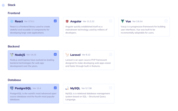 Best 19 Javascript Chart Libraries To Use In 2024 Flatlogic Blog