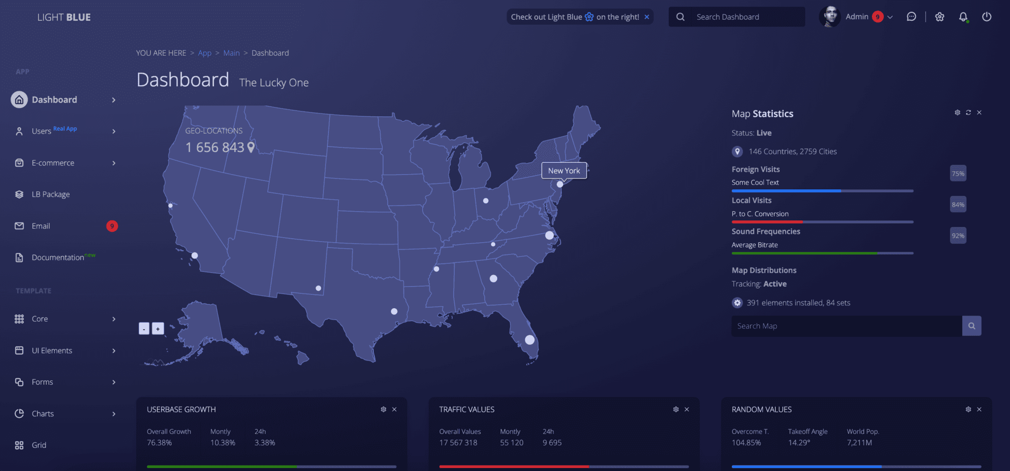 12 Best React Admin Templates Under $100 - Flatlogic Blog