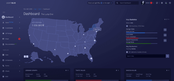 12 Best React Admin Templates Under $100 - Flatlogic Blog
