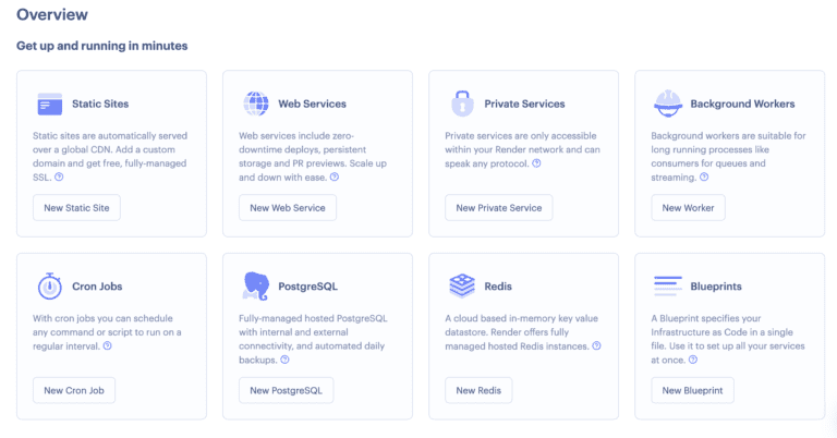 10+ Best Ways to Deploy React App - Flatlogic Blog