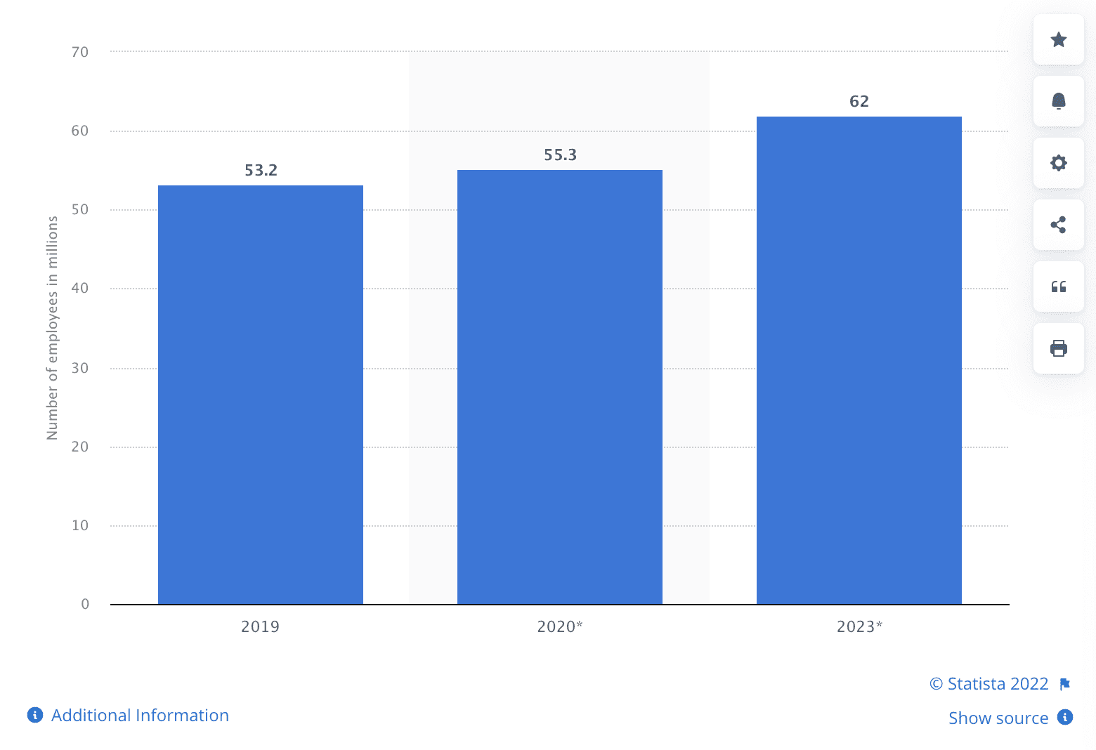 How To Improve Developer Productivity Guide Flatlogic Blog