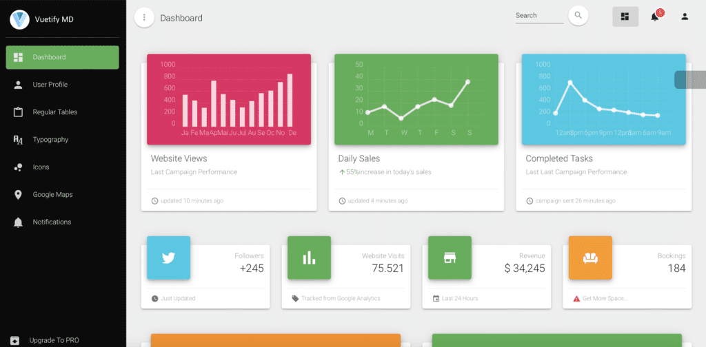 Top Vue Admin Dashboard Templates - Flatlogic Blog Top Vue Admin Dashboard Templates - Flatlogic Blog