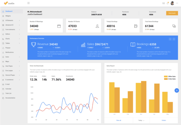 Top Angular Admin Dashboard Templates - Flatlogic Blog