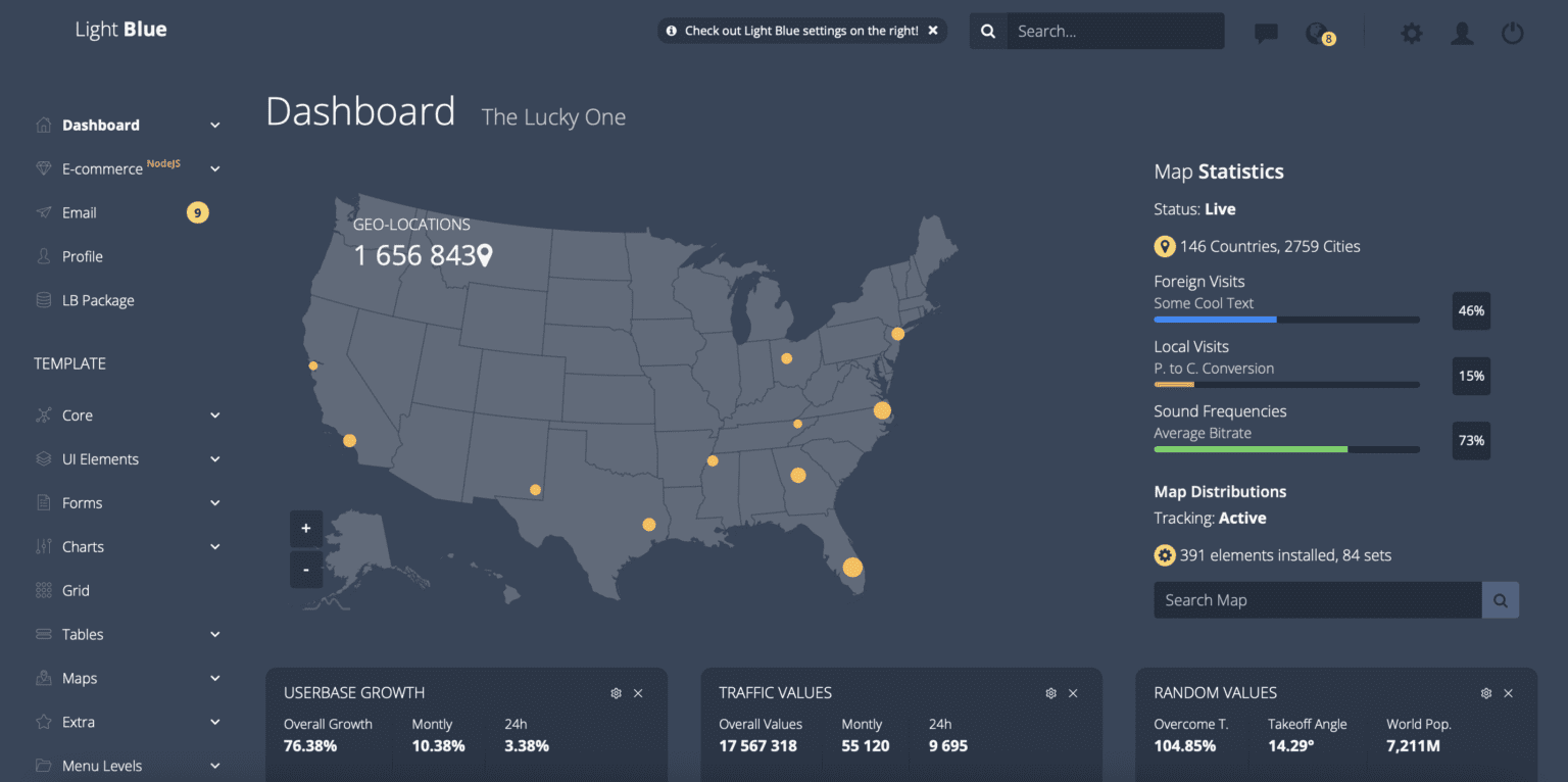 Top Angular Admin Dashboard Templates Flatlogic Blog