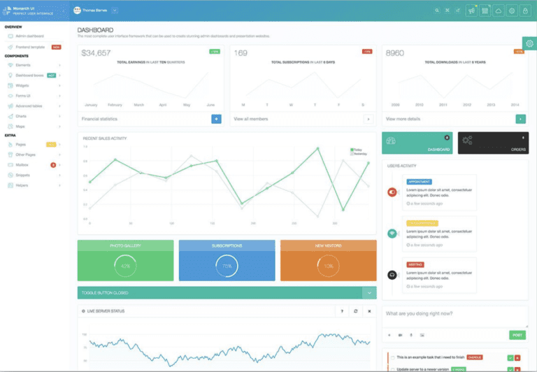 Top Angular Admin Dashboard Templates - Flatlogic Blog
