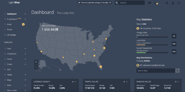 Top 9+ node.js templates and dashboards - Flatlogic Blog