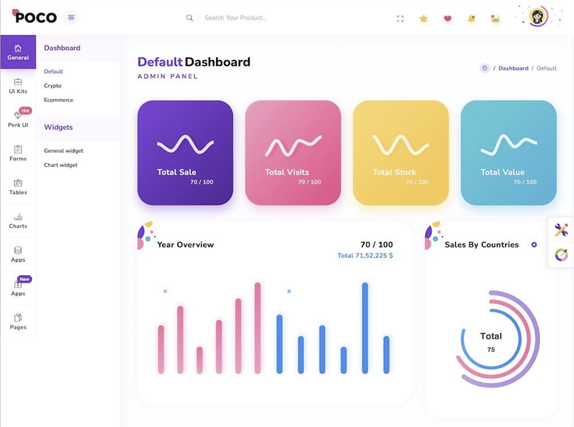 Top Laravel Templates - Flatlogic Blog