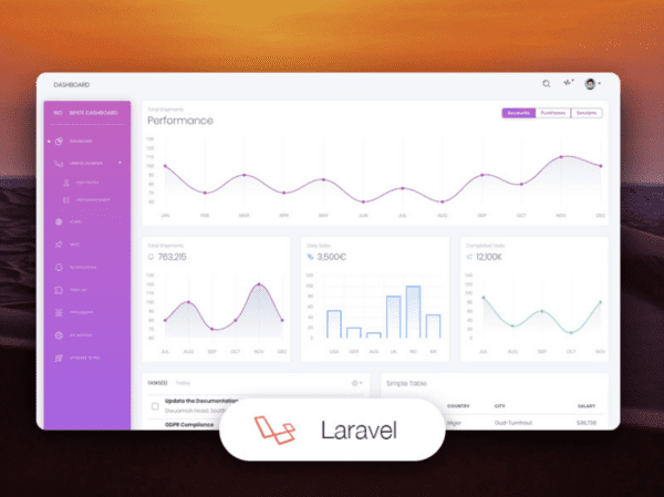 Top Laravel Templates - Flatlogic Blog