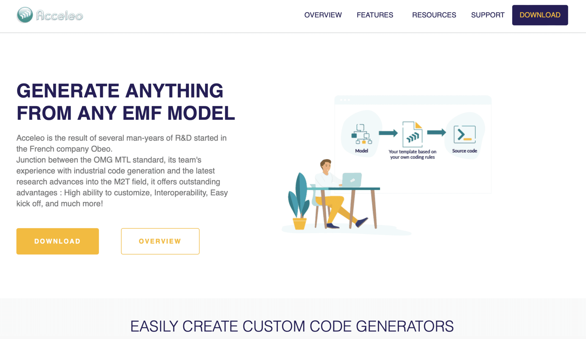 10+ Best code generation tools [Solutions Guide] - Flatlogic Blog