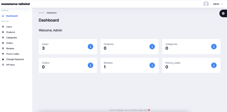Introducing Template Widgets for Flatlogic Platform - Flatlogic Blog Introducing Template Widgets for Flatlogic Platform - Flatlogic Blog