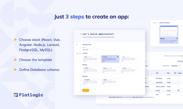 What is the difference between Low Code & No Code - Flatlogic Blog